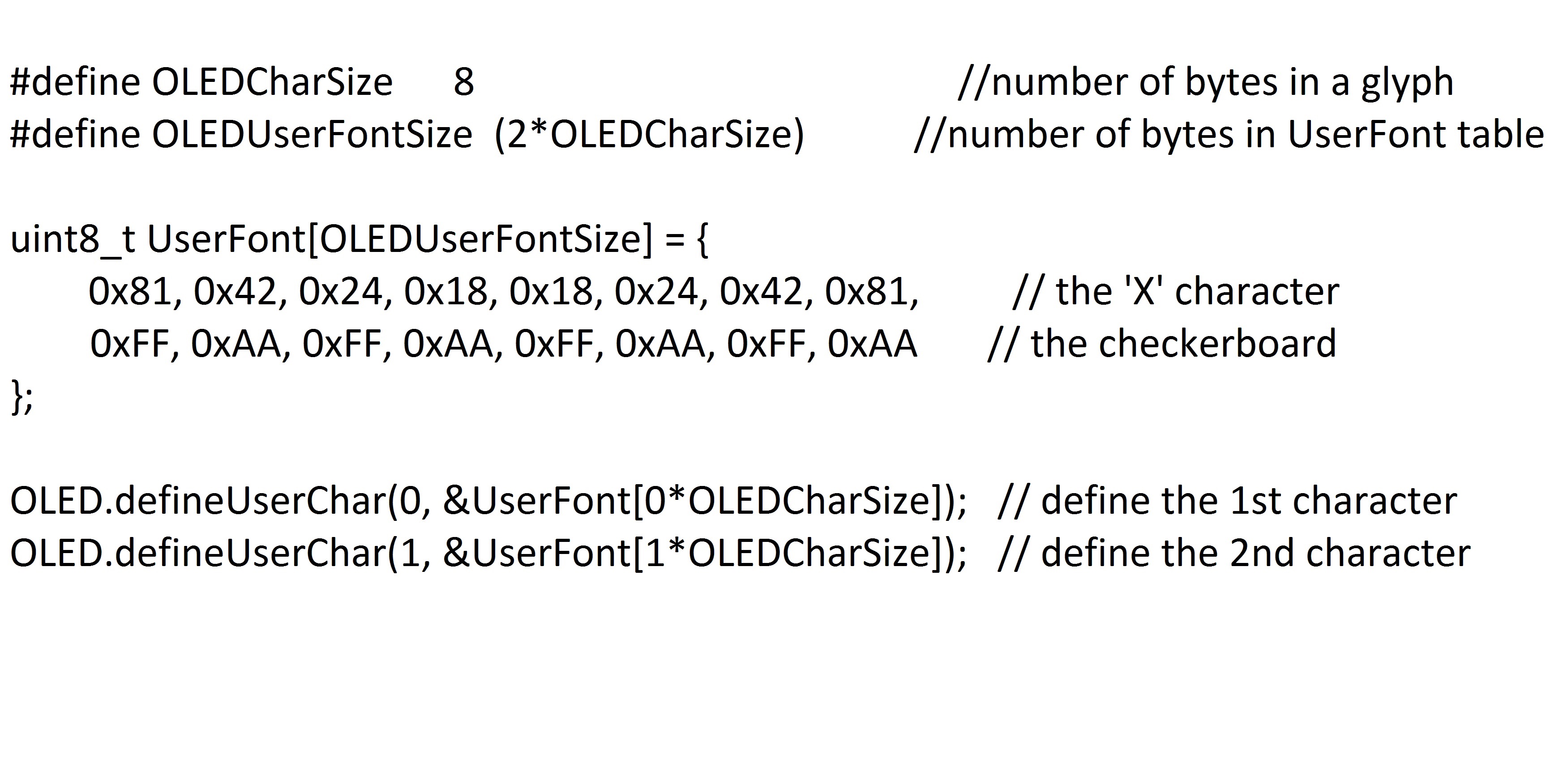 在PmodOLED - Digilent博客上创建自定义字符 - 万博体育matext网页版
