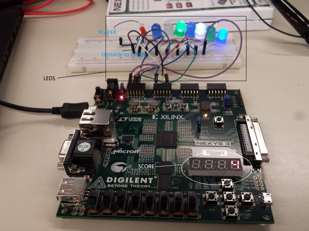 BIT Runner FPGA游戏 - Digilent博客 - 万博体育matext网页版