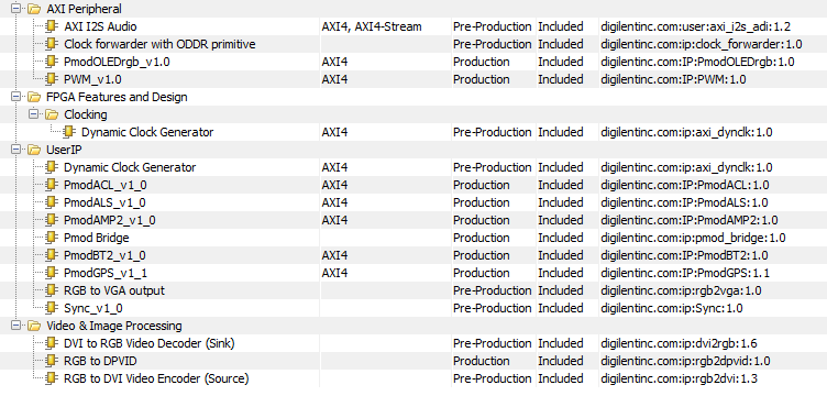 设置Vivado与Digilent IP核- Digilent博客 - 万博体育matext网页版