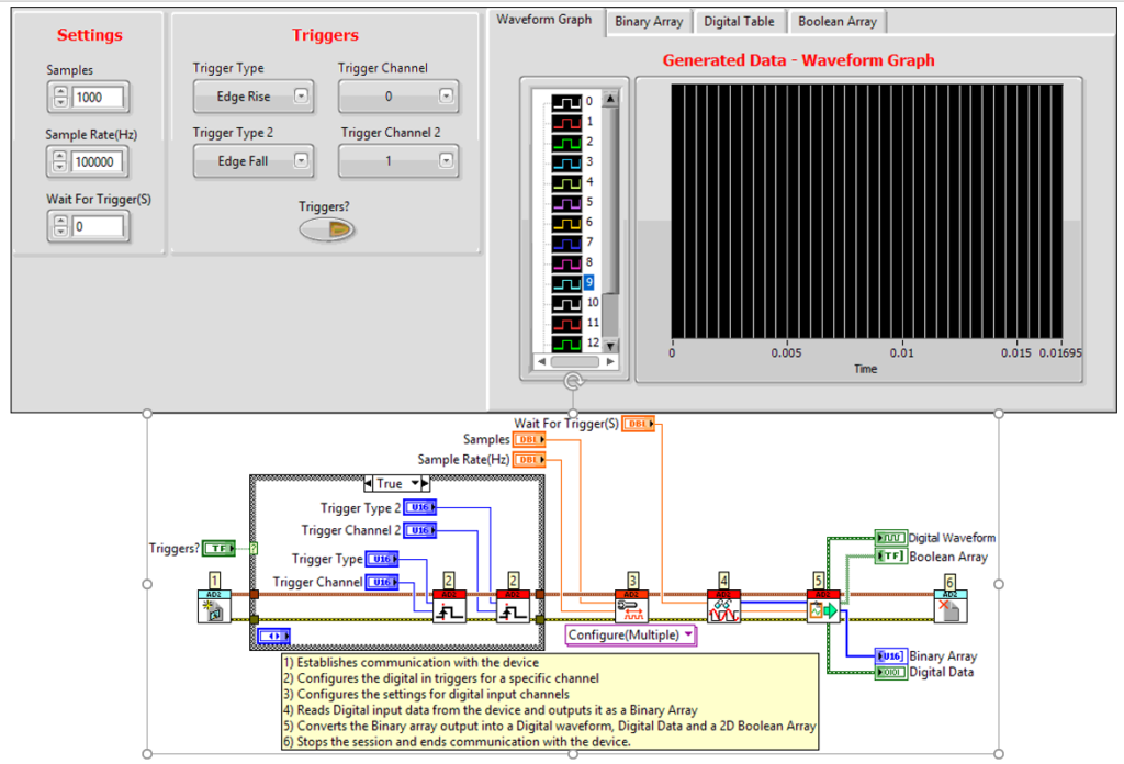 LabVIEW模拟发现工具箱- Digilent博客 - 万博体育matext网页版